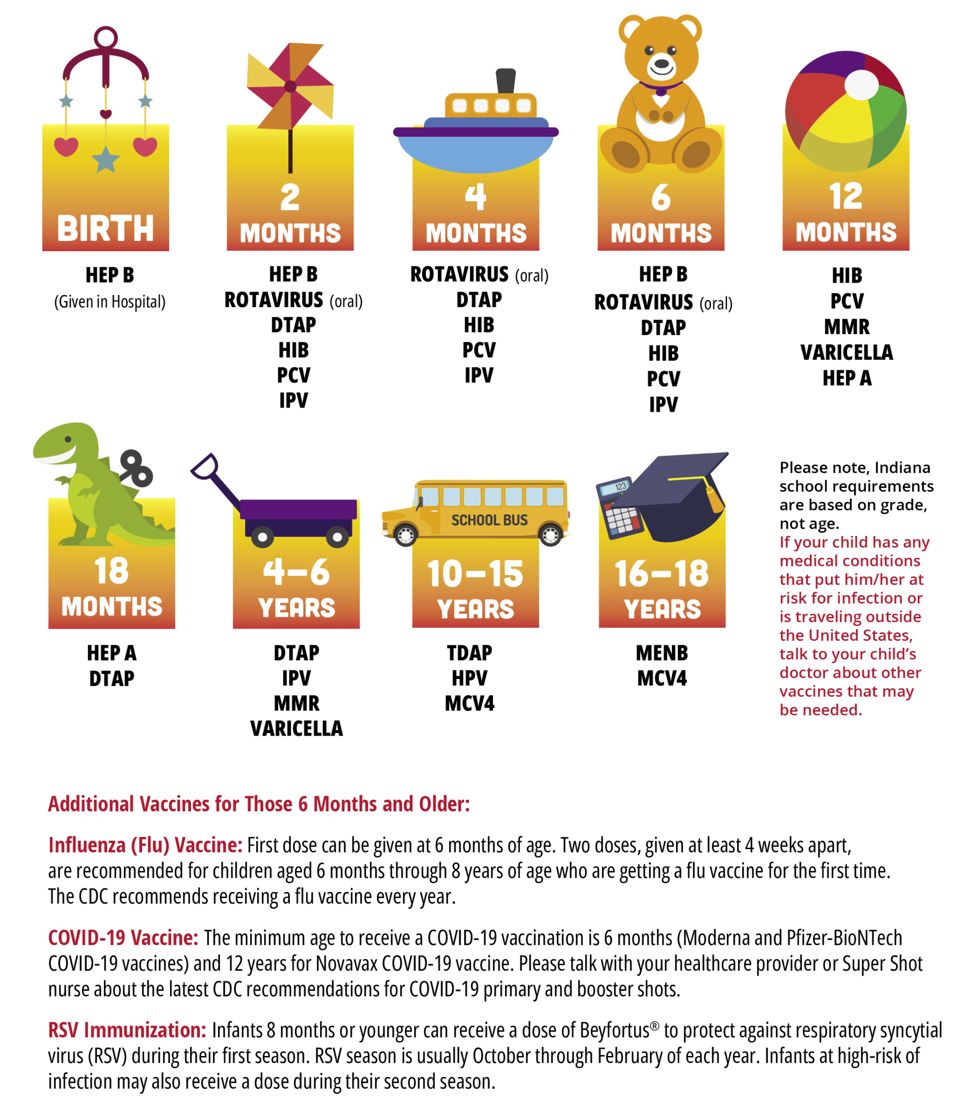 Before You Visit - Super Shot